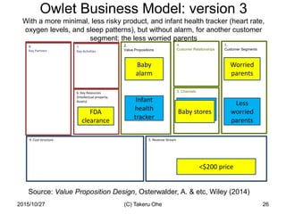 Introduction to Japan Business Model Competition | PPTX
