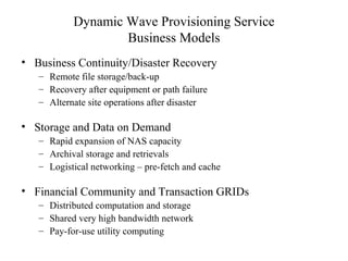 Business Model Concepts for Dynamically Provisioned Optical Networks | PPT