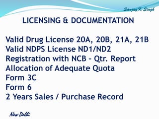 Business_Model_Currently__1671767954.pdf | Pharmaceutical Industry | Industries