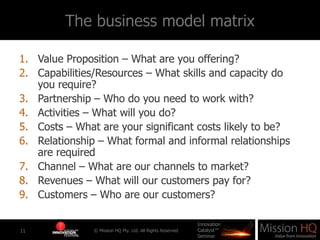 Business model Strategy Design Process | PPTX
