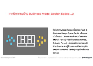 เทคนิคการสร้าง Business model design space | PDF