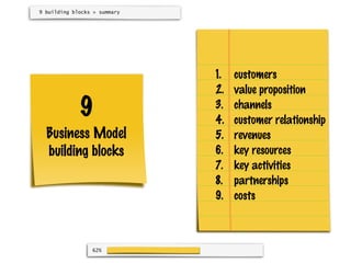 The Business Model Explained to my Grandmother | PPT