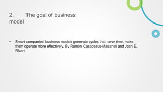 How to design a winning business model | PPTX