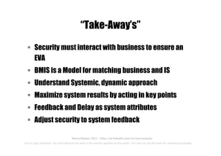 Business Model For Information Security | PPT
