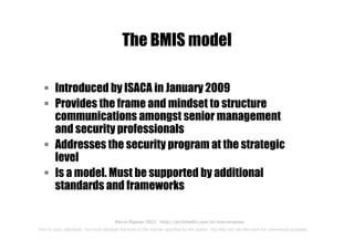 Business Model For Information Security | PPT