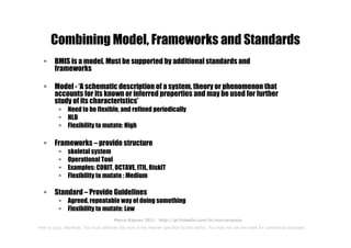 Business Model For Information Security | PPT