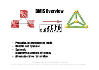 Business Model For Information Security | PDF