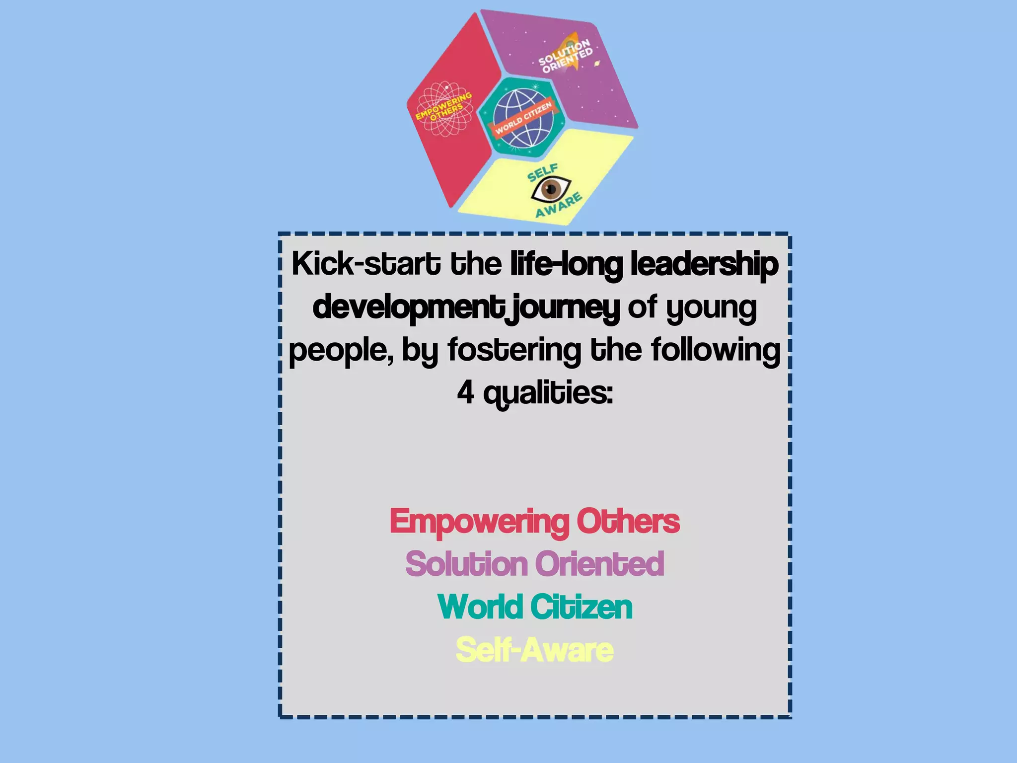 AIESEC Business Model | PDF