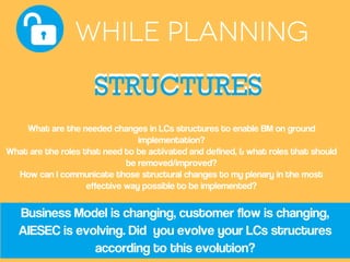 AIESEC Business Model | PDF