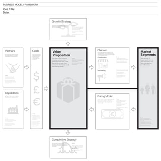 Business model framework | PDF