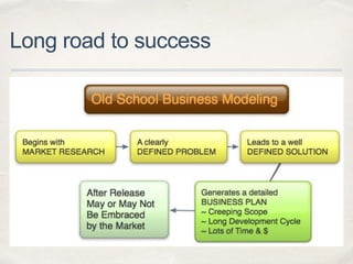 Business model framework | PPT