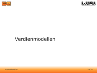 Business model generatie | PPTX