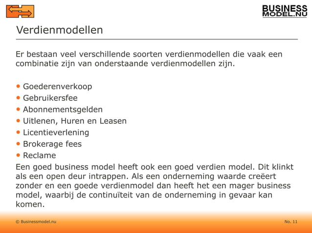 Business model generatie | PPT