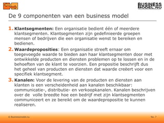 Business model generatie | PPT