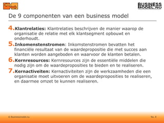 Business model generatie | PPTX