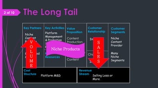 Business Model Generation | PPTX