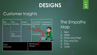 Business Model Generation | PPTX