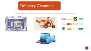 Business model generation | PDF