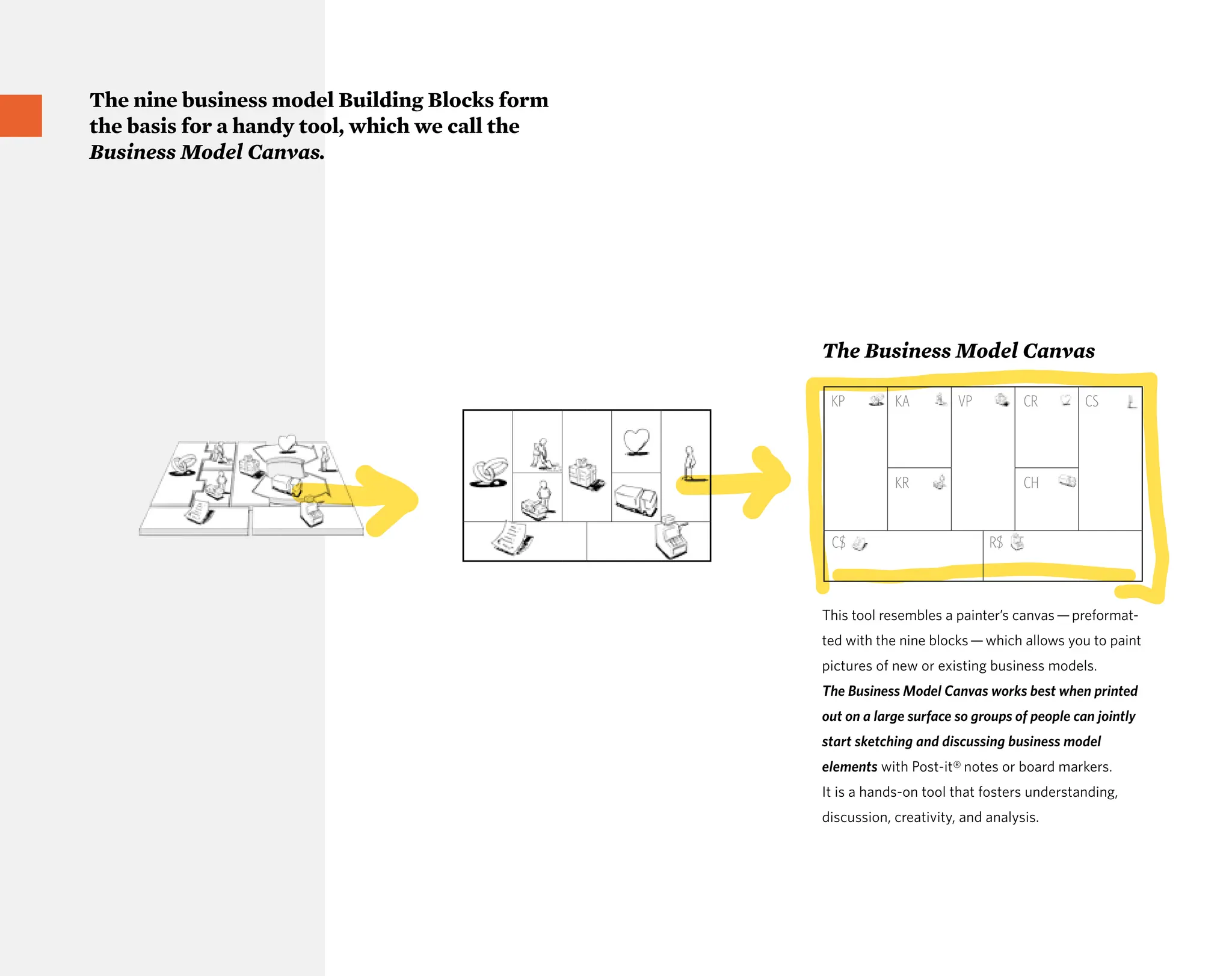 Business_Model_Generation.pdf