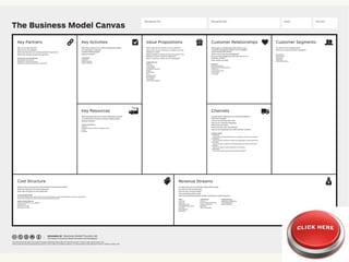 Business Model Generation via business canvas | PDF
