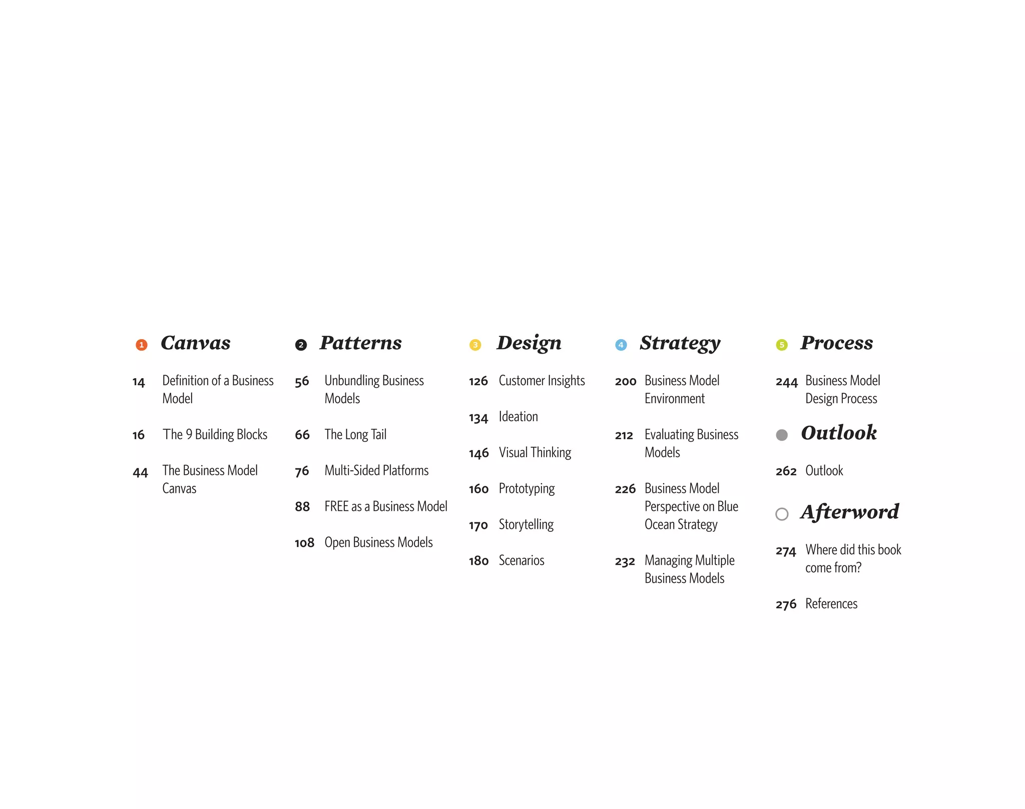 Business model generation a handbook for visionaries, game changers ...