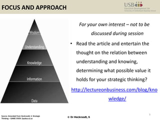 Business model innovation | PPT