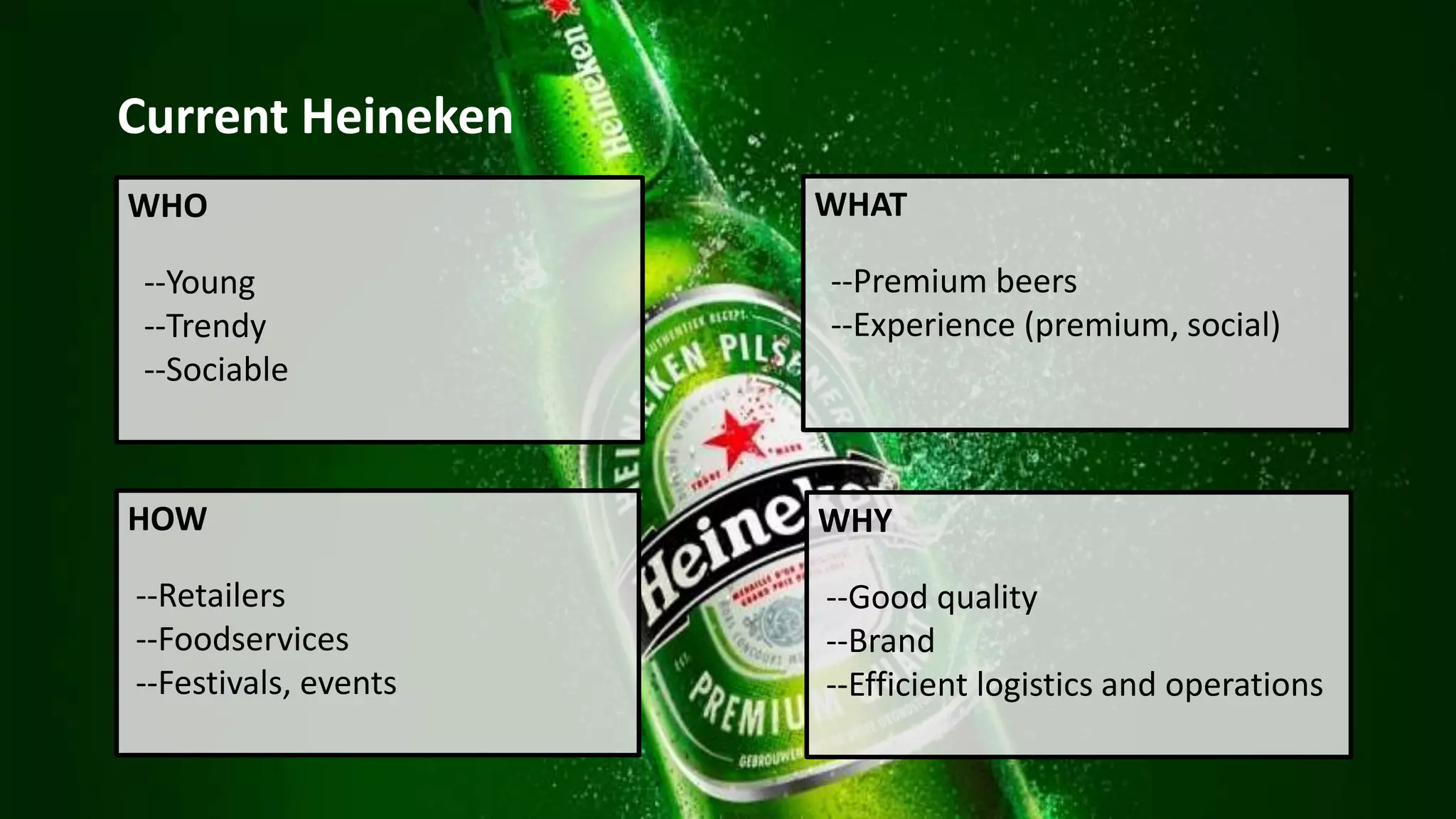 Business Model Innovation for Heineken | PPTX