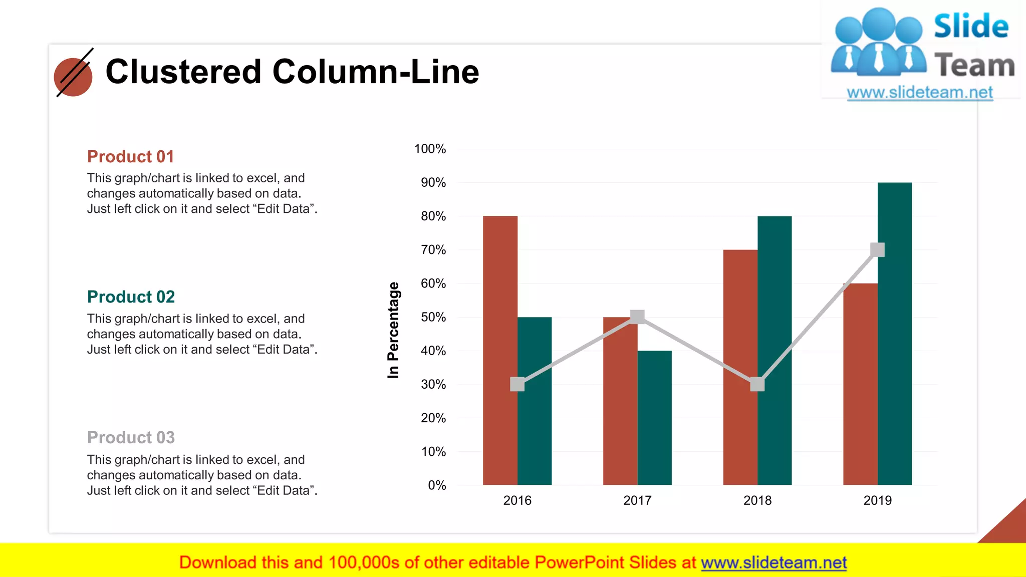 Business Model Innovation Framework Powerpoint Presentation Slides Ppt Free Download