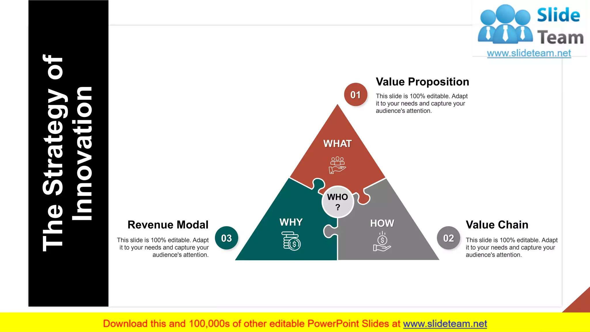 Business Model Innovation Framework Powerpoint Presentation Slides Ppt Free Download