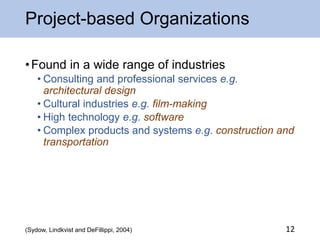 Business model innovation in project based organization | PPT