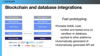 Business advantage with smart contracts and blockchain | PPT