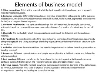 Zambian entrepreneur and Business Modelling.pptx