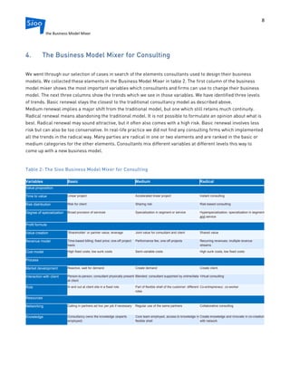 Business model mixer for consulting | PDF | Management Consulting ...