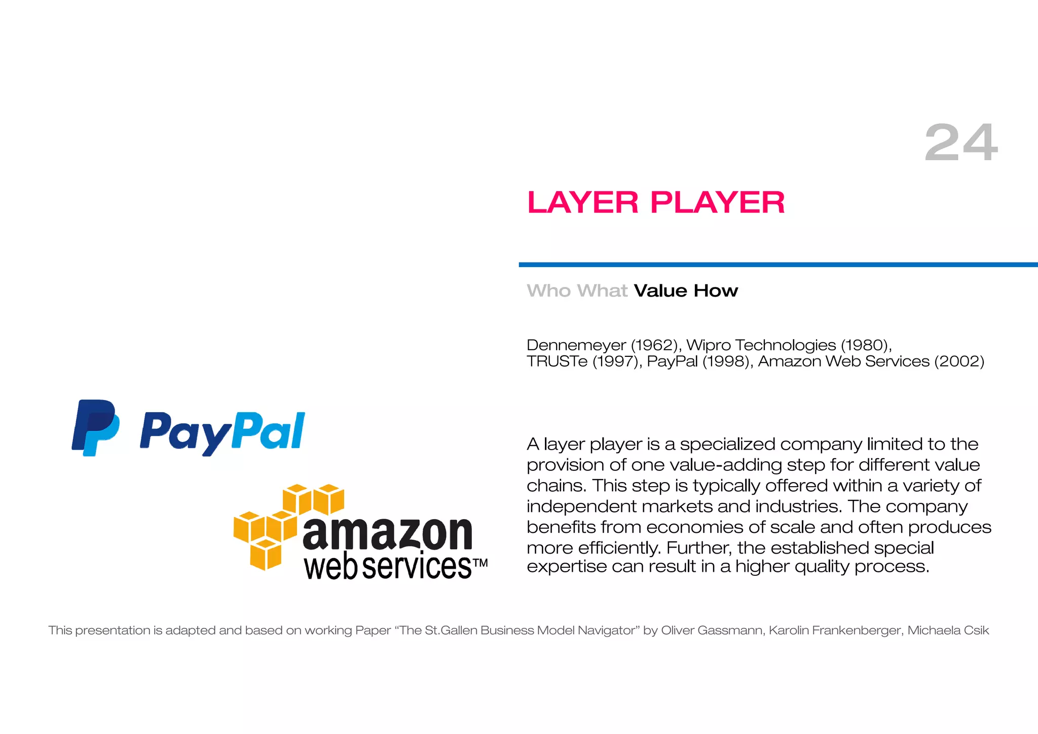 Business model navigator 55 business model patterns | PDF