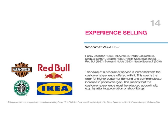 Business model navigator 55 business model patterns | PDF | Business ...