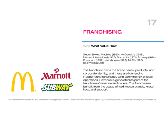 Business model navigator 55 business model patterns | PDF | Business ...