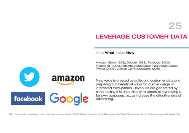 Business model navigator 55 business model patterns | PDF | Business ...