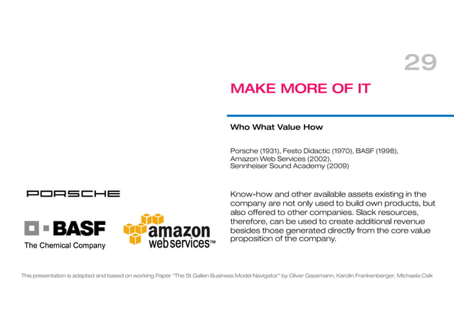 Business model navigator 55 business model patterns | PDF | Business ...