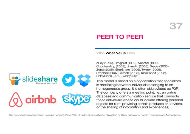 Business model navigator 55 business model patterns | PDF | Business ...