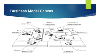 Business model of ola cabs | PPTX