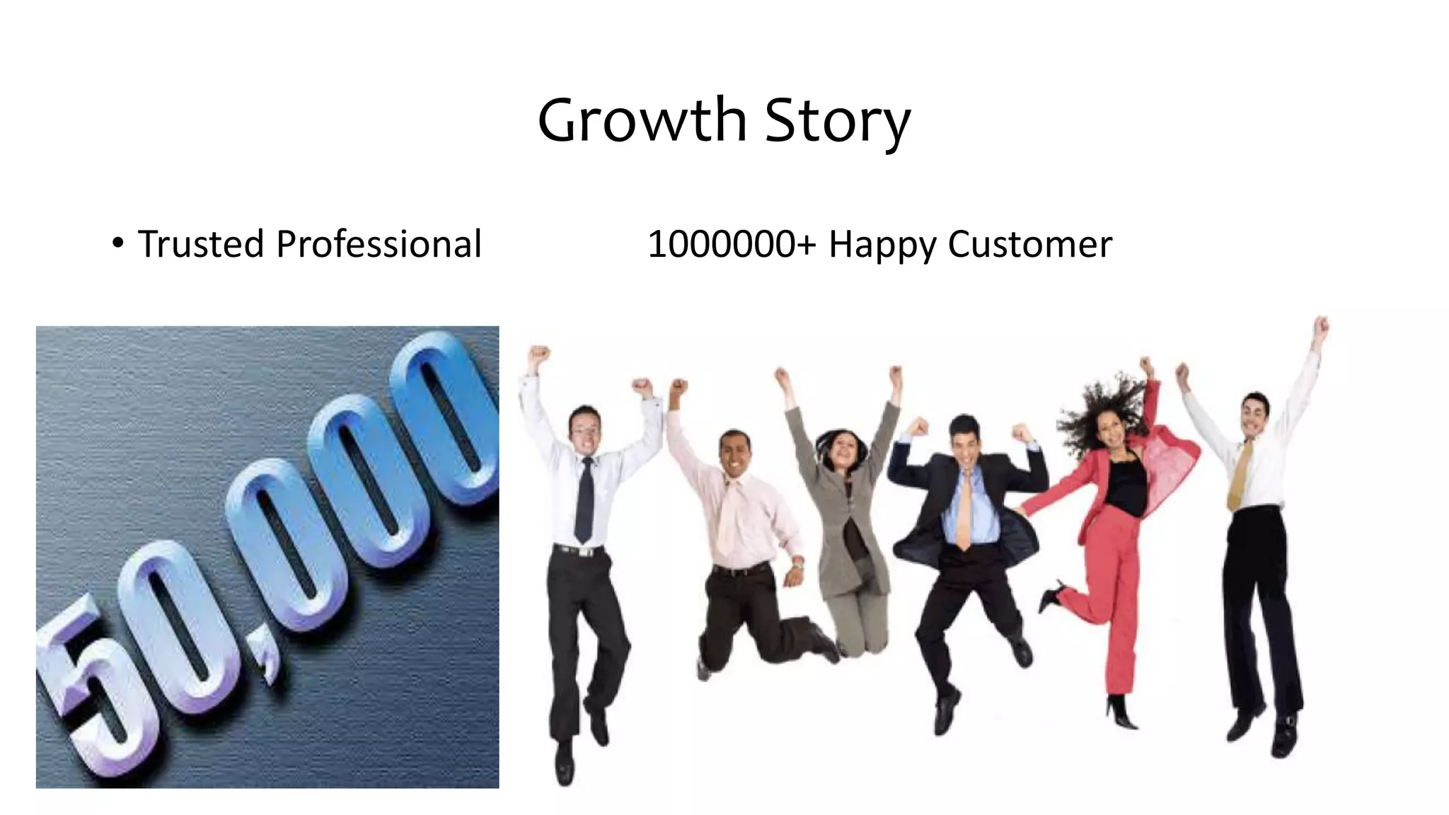 Business model of urban cab | PPTX