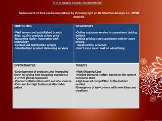 Business model of zara | PDF