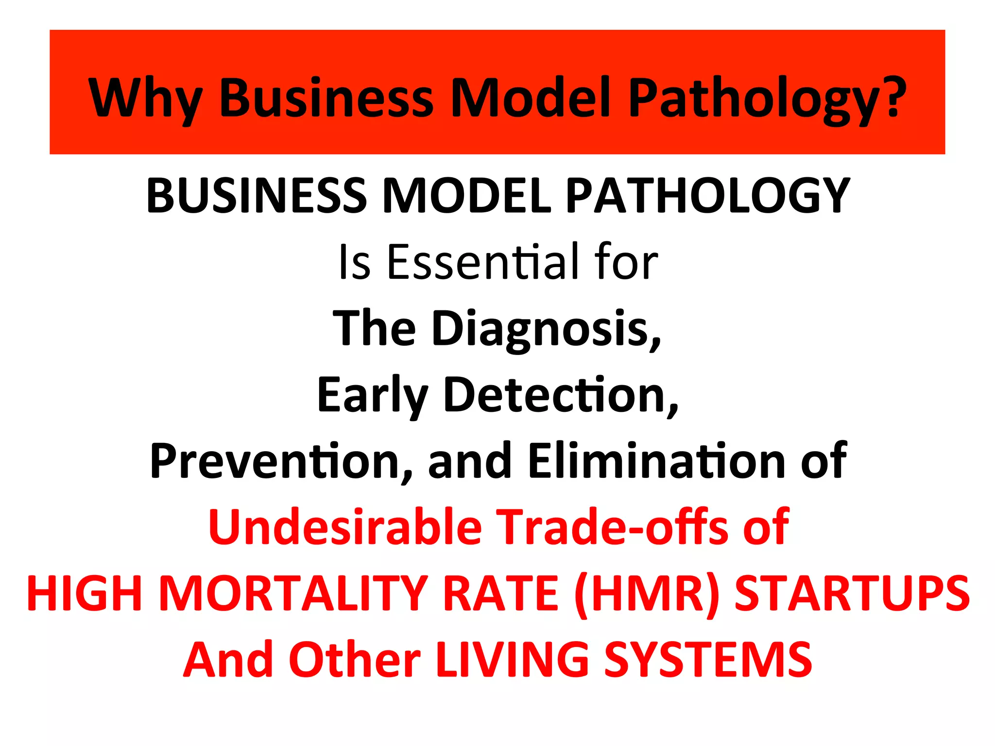 The Living System Dashboard and Business Model Pathology | PPT