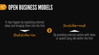 Business Model Patterns | PPT