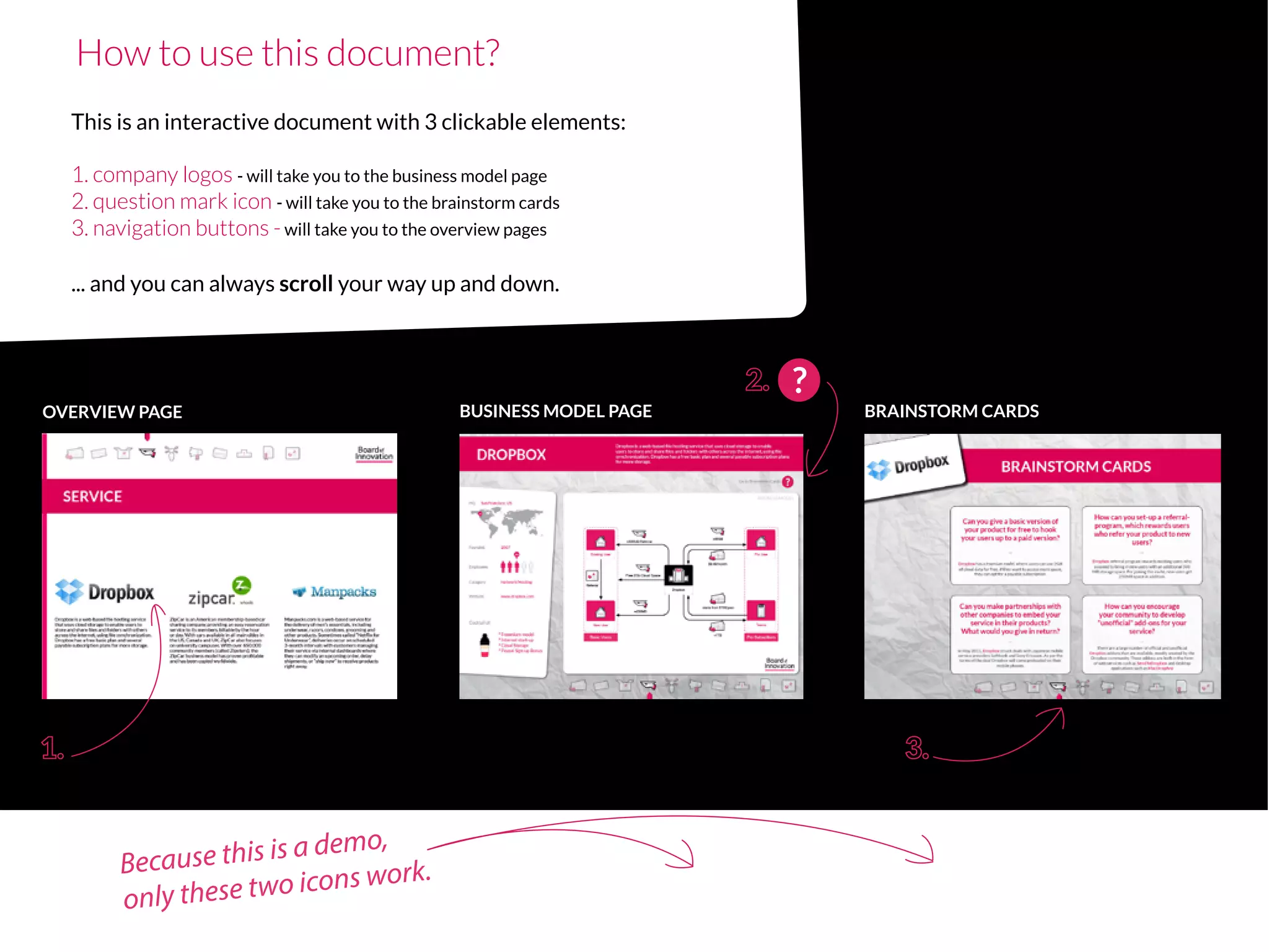 Business Model Patterns... the preview - by @boardofinno | PPT