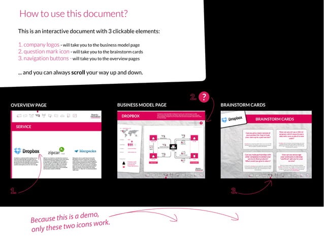 Business Model Patterns... the preview - by @boardofinno | PPT