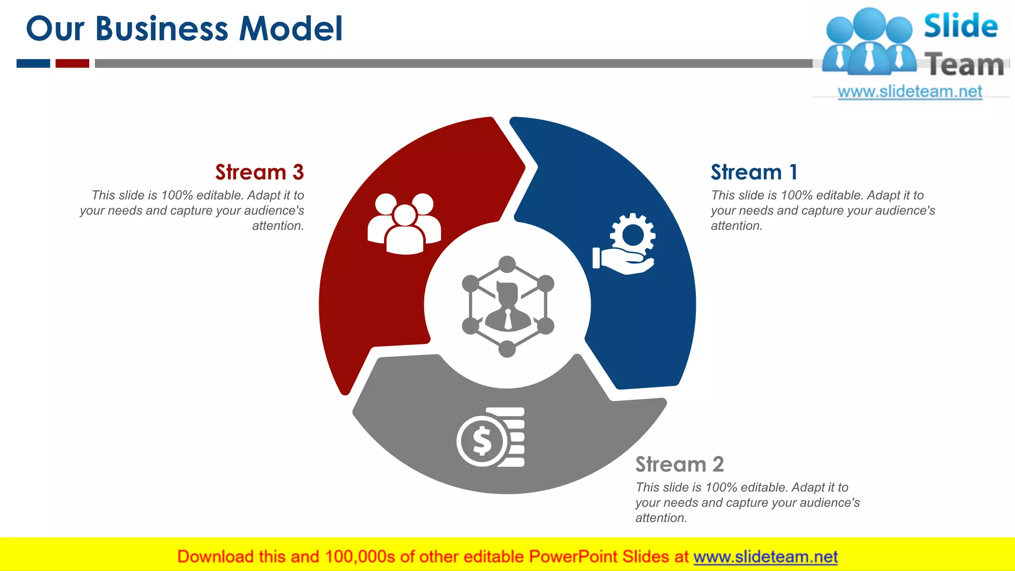 Business Model PowerPoint Presentation Slides | PDF