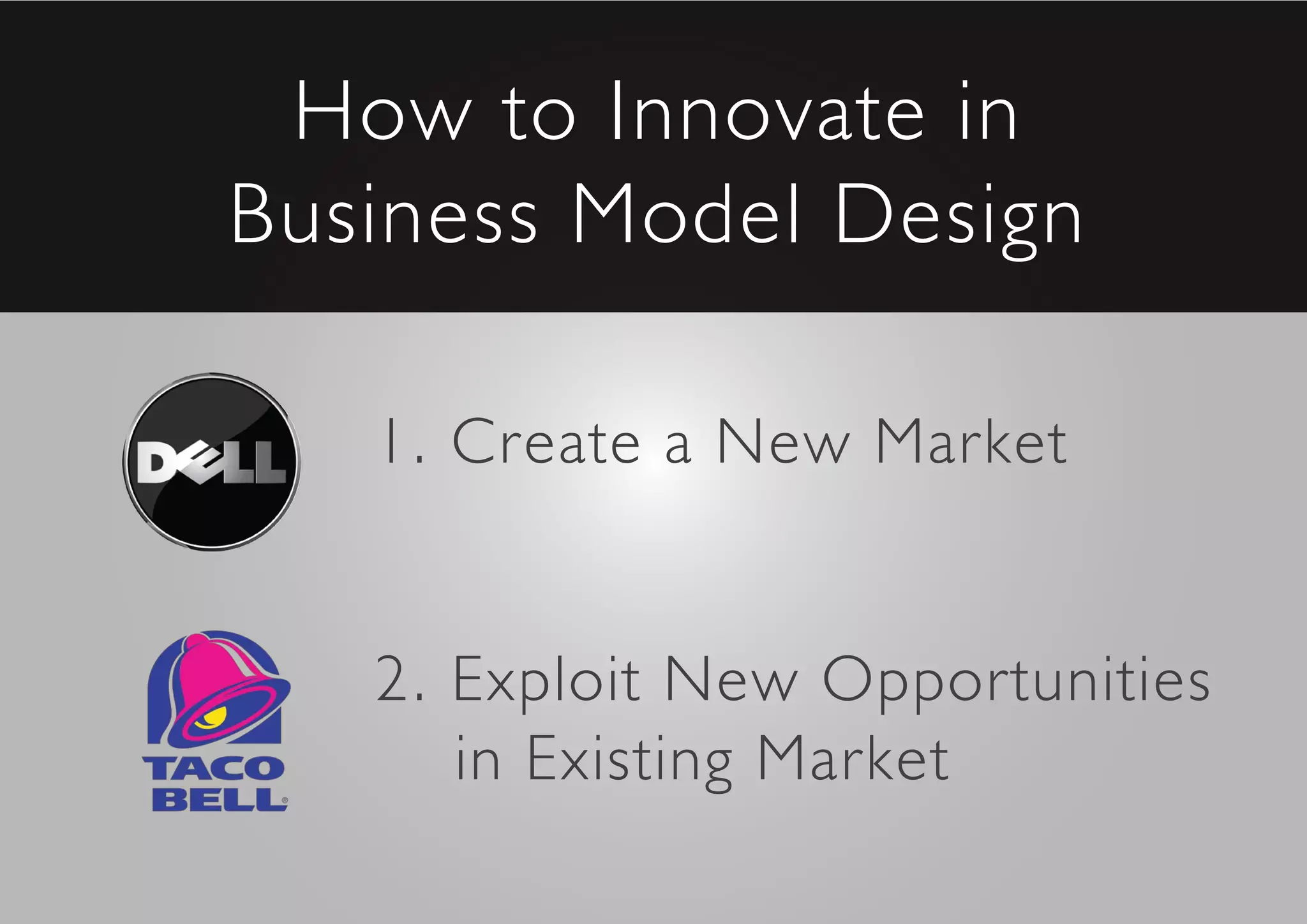 Business Model Innovation | PPT