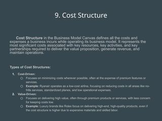business_model_presentation_(Business model canvas) .pptx