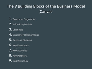 business_model_presentation_(Business model canvas) .pptx